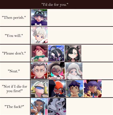 Now Feat Leon Pokemon Funny Pokemon Teams Anime Memes Funny