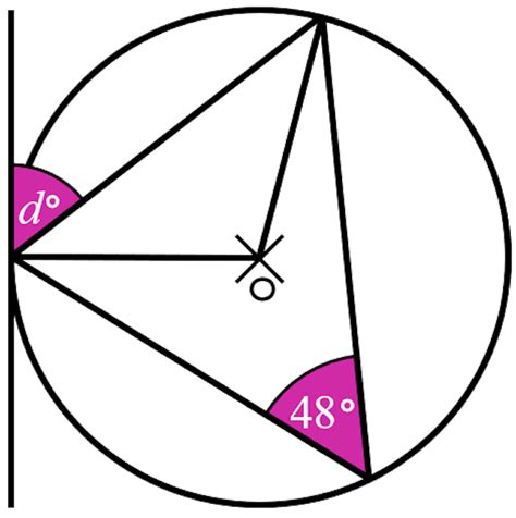 Lesson The Alternate Segment Theorem Higher Ks4 Maths Oak