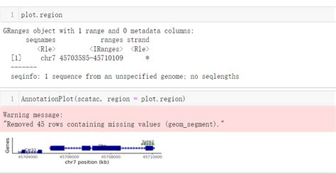 Axis Title Show Wrong Unit For Annotationplot · Issue 1127 · Stuart Labsignac · Github
