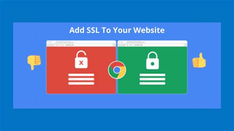 Is It Eаѕу To Add SSL Certificate To Yоur Website https in Blog