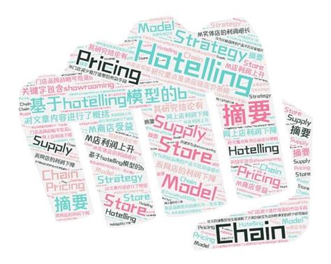 小朱看论文2—精读期刊论文《基于hotelling模型的bandm门店双渠道供应链定价策略》题目、摘要、关键字、1引言（1） 知乎