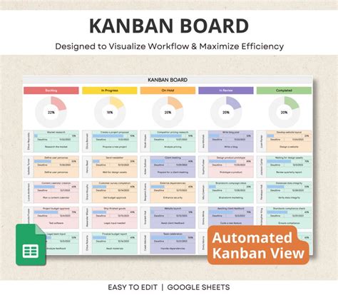 Kanban Board Google Sheet Task Priority Tracker To Do List Template Team Project Management