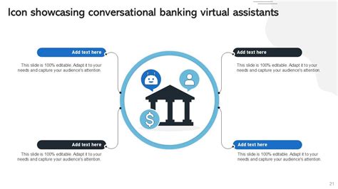 Conversational Banking Powerpoint Template Bundles Ppt Example Ppt Sample