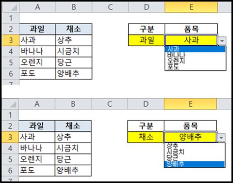 엑셀 텍스트나누기 사용방법 Threebong