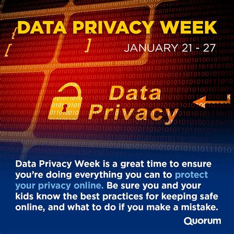 Dataprivacy Dataprivacyweek Dataprivacyday Cybersecurity