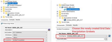 Hec Hms Meteorologic Model Gridded Precipitation Rashmscom
