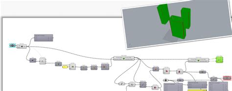 Executing Set Of Planes To Multiple Curves Data Lists Grasshopper