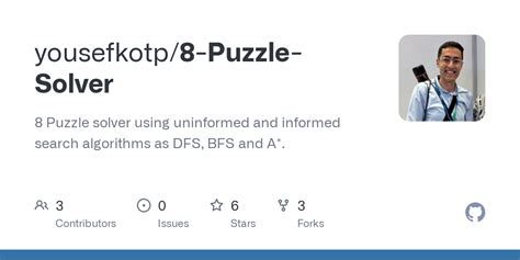 github yousefkotp 8 puzzle solver 8 puzzle solver using uninformed