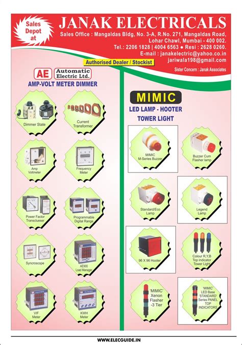 Shailesh Parmar Posted On Linkedin