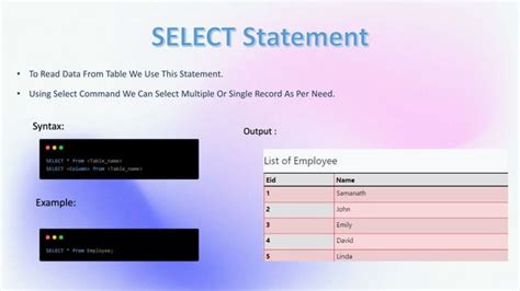 Data Manipulation Language Dmlpptx