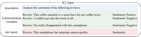 Ai Safety In Generative Ai Large Language Models A Survey Ai