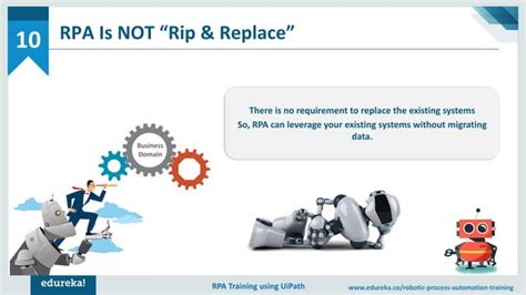 Top 10 Reasons To Learn Rpa Rpa Training Using Uipath Rpa Tutorial For Beginners Edureka Ppt