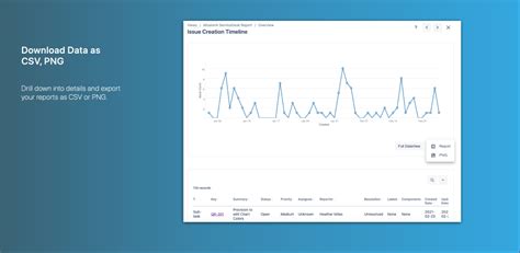 Charts And Reports For Jira Service Management Version History Atlassian Marketplace