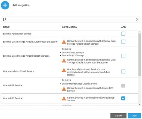 Integrate Oracle B2c Service With Oracle Service Monitoring For