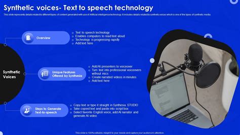 Synthetic Voices Text To Speech Technology Synthesia Ai Video Generation Platform Ai Ss Ppt Template