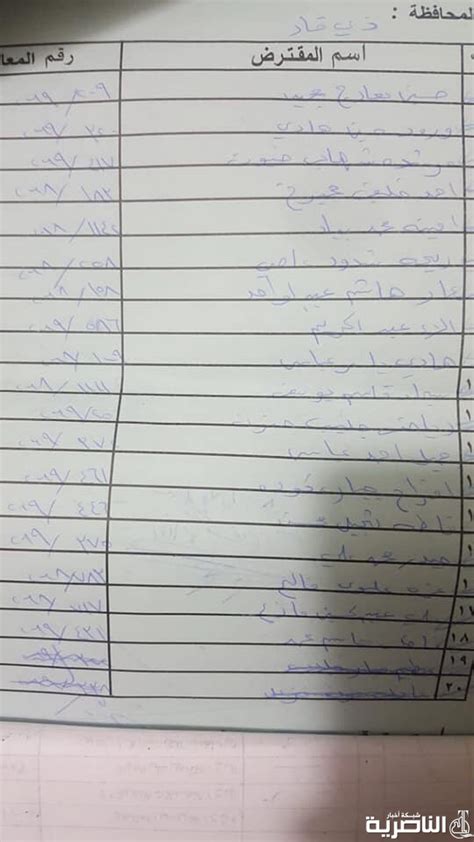 قوائم باسماء وجبة جديدة من قروض صندوق الاسكان في ذي قار شبكة اخبار