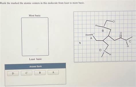 Solved Rank The Marked The Atomic Centers In This Molecule