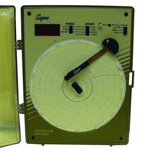 Supco Cr87htc Celsius High Temperature Circular Chart Recorder 6 Chart Diameter 110 120v