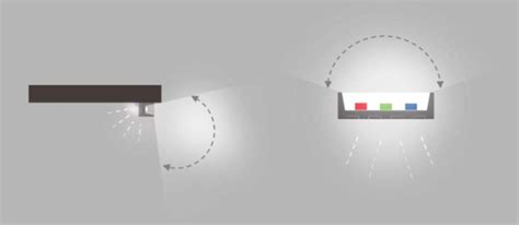 How To Choose Transparent LED Screen Size IAMLEDWALL