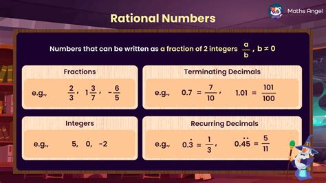 Numbers And Decimals Math Angel