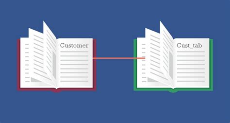 Business Glossary Vs Data Glossary Vs Data Dictionary Dataedo Blog