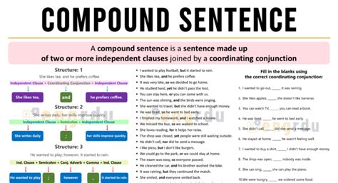 Compound Sentence Structure Examples And Exercises