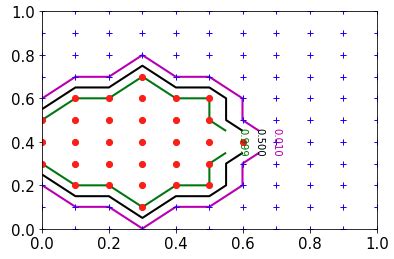 Applying A Boolean Selection To Data From A Contour Plot Update Mới Chuyenphatnhanhdhlvn