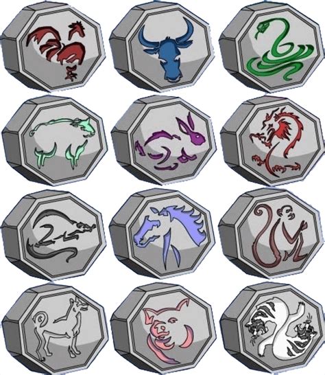 Fuck Zodiac Signs Which One Do You Like Most Rnibondha