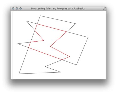 Intersecting Arbitrary Polygons With Raphaëljs