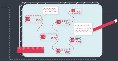 Integration Building Best Practices