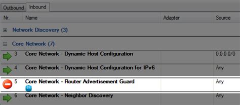 The IPv Router Advertisement Guard Barracuda Campus