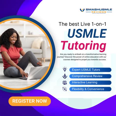 Usmle Tutoring Packages Smashusmle Reviews