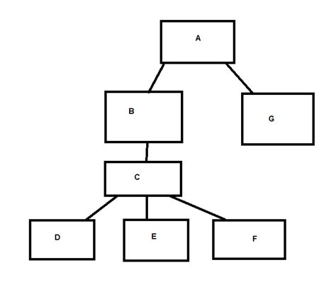 Expand Query In Odata Service Stack Overflow