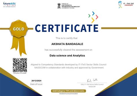 Akshata Bandagale On Linkedin Datascience Analytics Powerbi Sql Excel Goldcertification