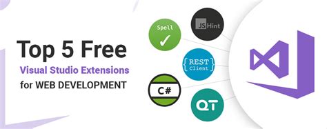 Best Visual Studio Code Extensions For Web Development