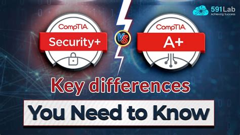 Comptia A Vs Security Key Differences You Need To Know