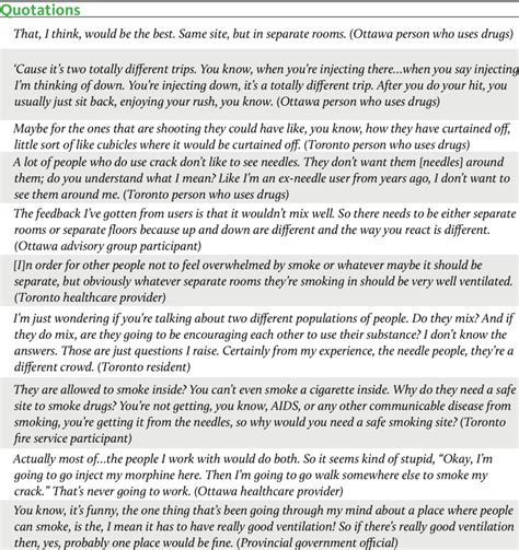 23 Separate Versus Combined Supervised Consumption Facilities That