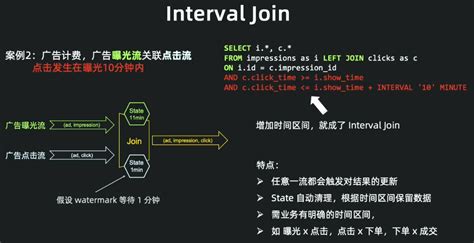 flink实时数仓：双流 join、维表 join 实时流表join维表a 维表ajoin维表b 这样子join可以吗 csdn博客