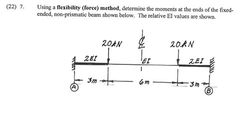 solved 22 7 using a flexibility force method determine