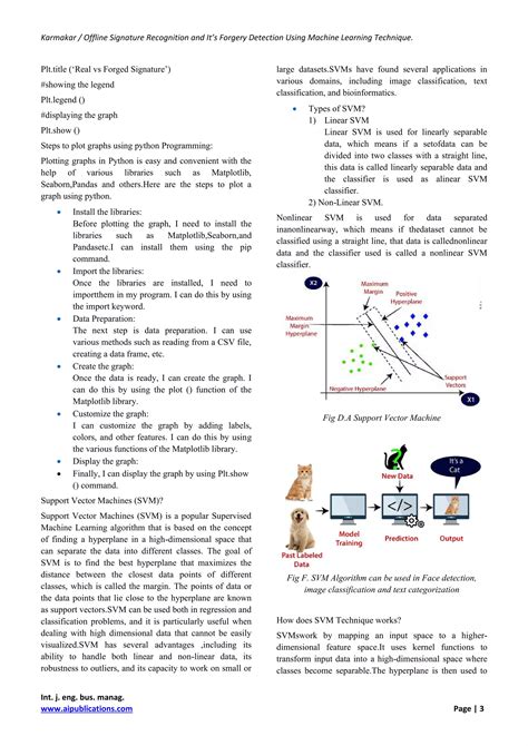 Offline Signature Recognition And Its Forgery Detection Using Machine Learning Technique Pdf