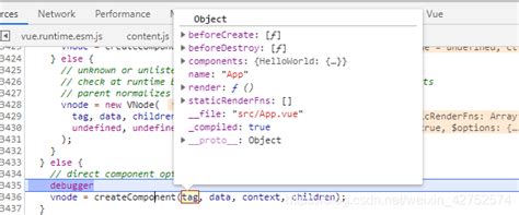 Vue源码学习 组件化一 Createcomponent Csdn博客