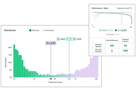 cloud native ediscovery platform everlaw overview