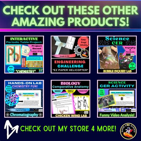 Periodic Table Of Elements Poster Project Stem And Chemistry Fun Made