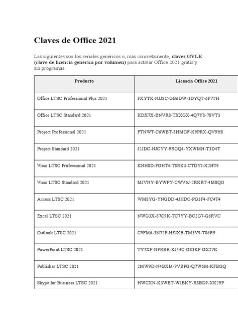 Claves De Office 2021 Pdf Microsoft Office Microsoft