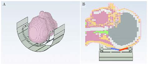 Transmit And Receive Setup A Design Of The 4 Channel Phased Array Download Scientific