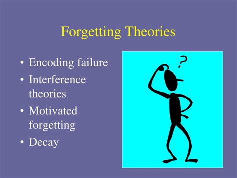 Ppt Forgetting Theories Powerpoint Presentation Free Download Id