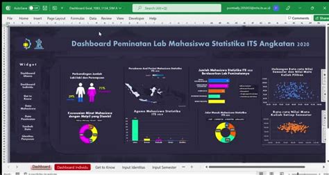 Teresa Pontiselly On Linkedin Microsoftexcel Dashboard Database Datavisualization
