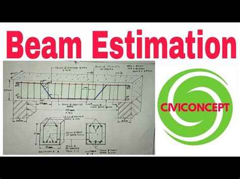 Beam Estimation YouTube