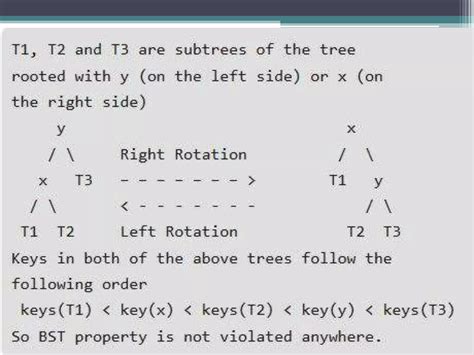 Avl Tree Data Structure Ppt