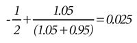 Circuit Sensitivity AnalysisAn Important Tool For Analog Circuit Design Part